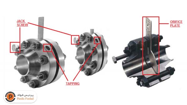 فلنج اوریفیس چیست؟ خرید و نحوه نصب اریفیس فلنج - پردیس فولاد